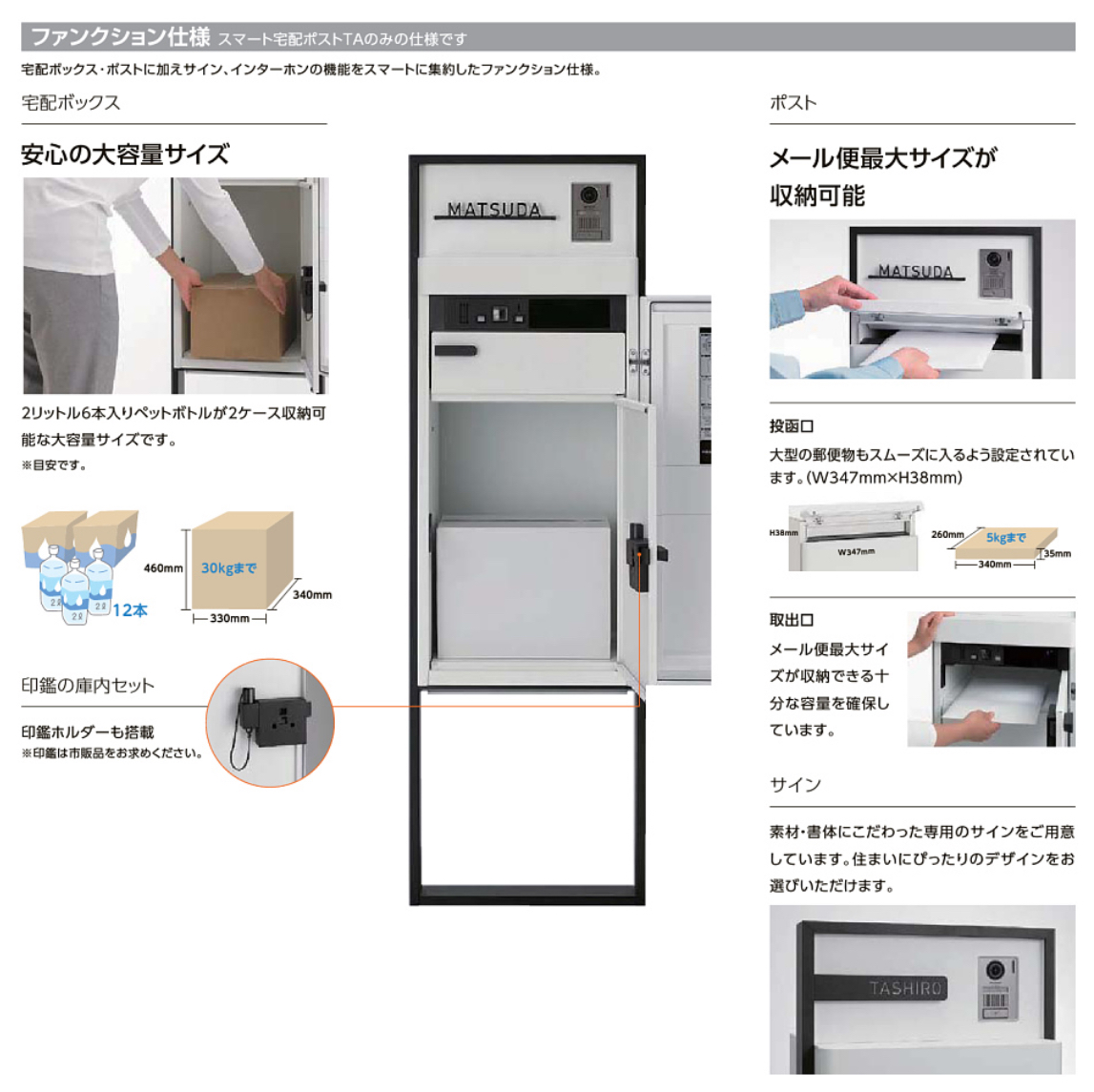 LIXIL スマート宅配ポスト（2024年1月27日）| リフォームのナサホーム スタッフブログ